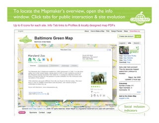 Open Green Map | PDF