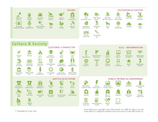 Open Green Map | PDF
