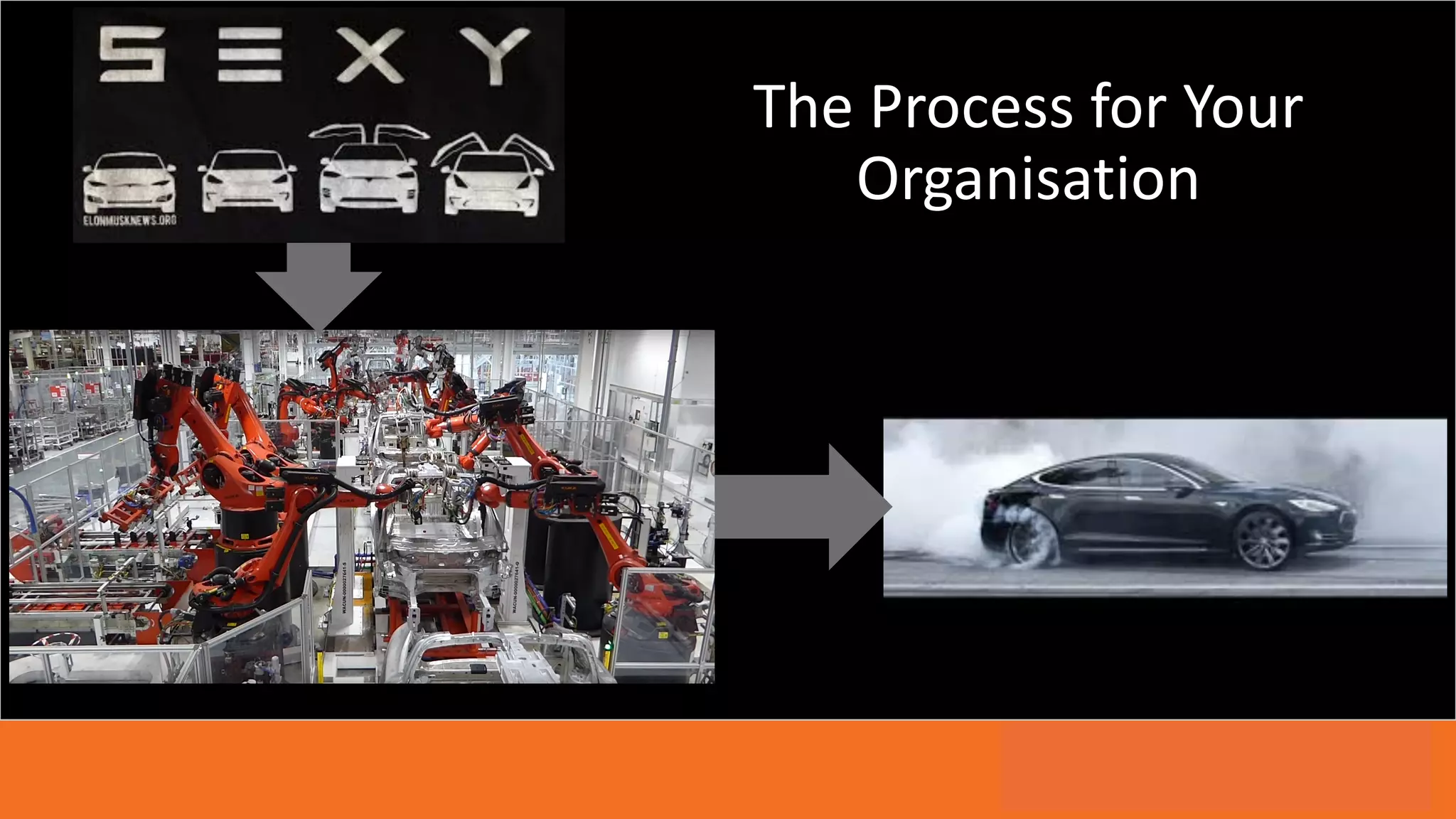 Future Proofing Your IT Operating Model for Digital | PPT