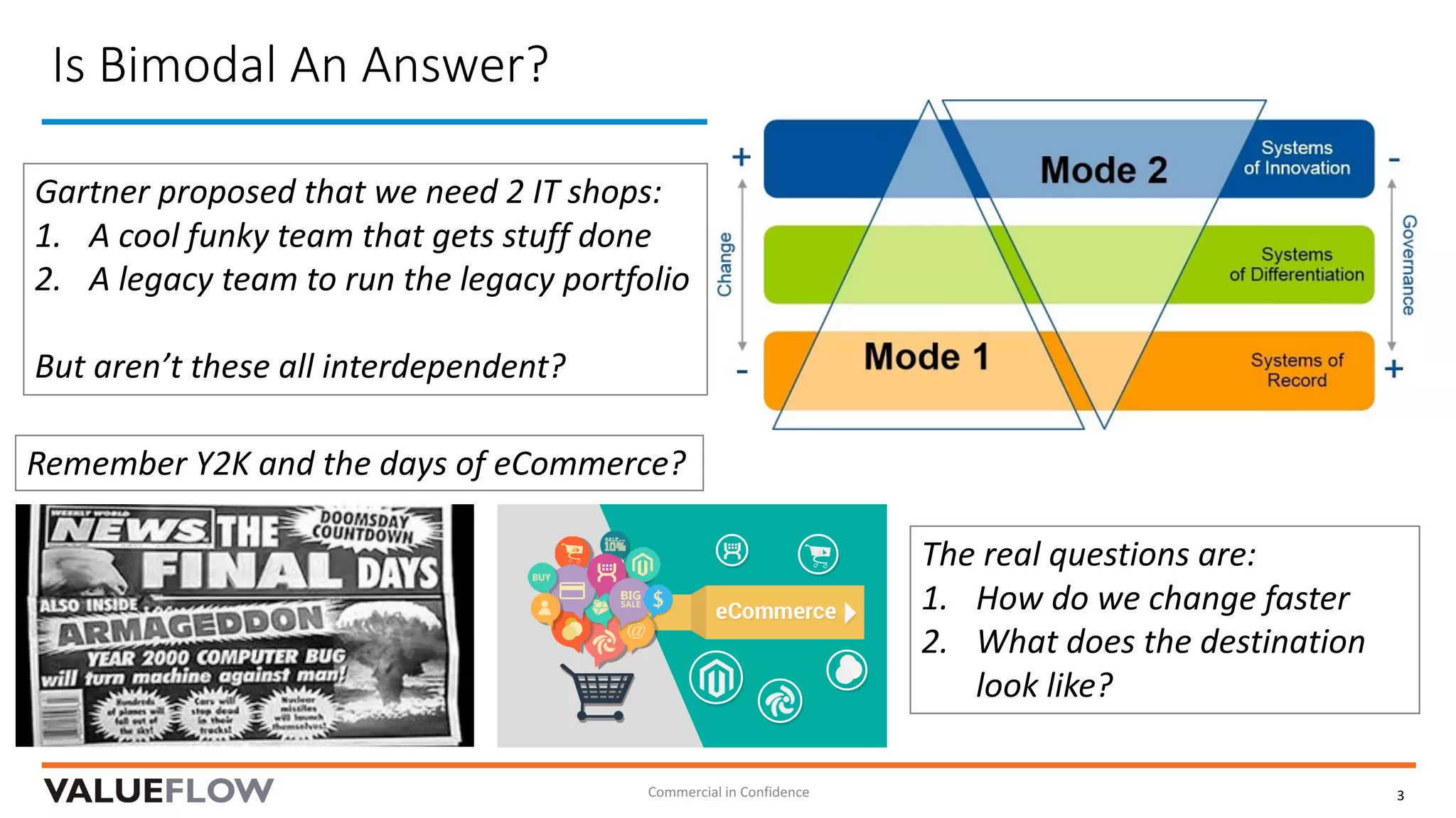 Future Proofing Your IT Operating Model for Digital | PPT