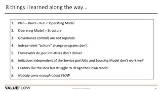 Future Proofing Your IT Operating Model for Digital | PPT