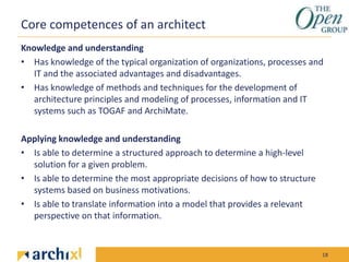 Core Competences of Architects | PPT