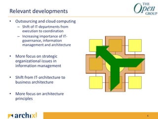 Core Competences of Architects | PPT