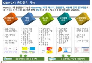 State of OpenGXT: 오픈소스 공간분석엔진 | PDF