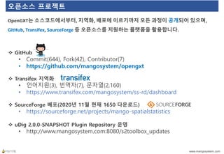 State of OpenGXT: 오픈소스 공간분석엔진 | PDF