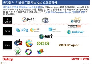 State of OpenGXT: 오픈소스 공간분석엔진 | PDF