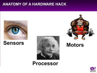 Open hack 2011-hardware-hacks | PPT