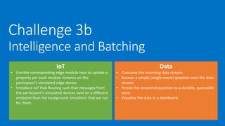 Microsoft IoT & Data OpenHack Zürich Day 2 | PPT