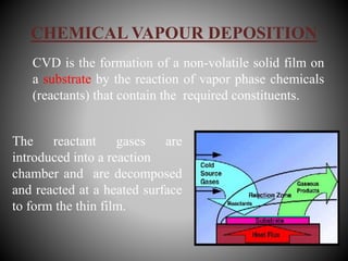 Chemical Vaour Deposition & Physical Vapour Deposition techniques. | PPTX