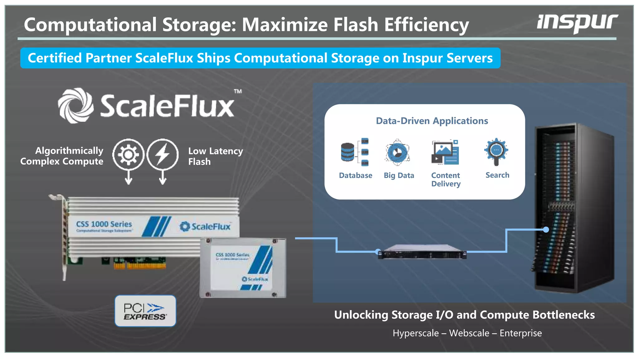 Inspur: Open Hardware in Hyperscale Datacenters | PPTX