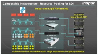 Inspur: Open Hardware in Hyperscale Datacenters | PPTX