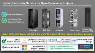 Inspur: Open Hardware in Hyperscale Datacenters | PPTX