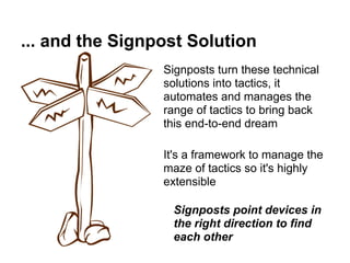 Signposts | PPT