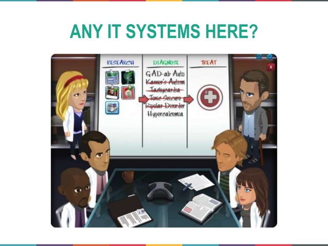 Deep Dive into a Large-scale, Distributed, People-centric Medical ...