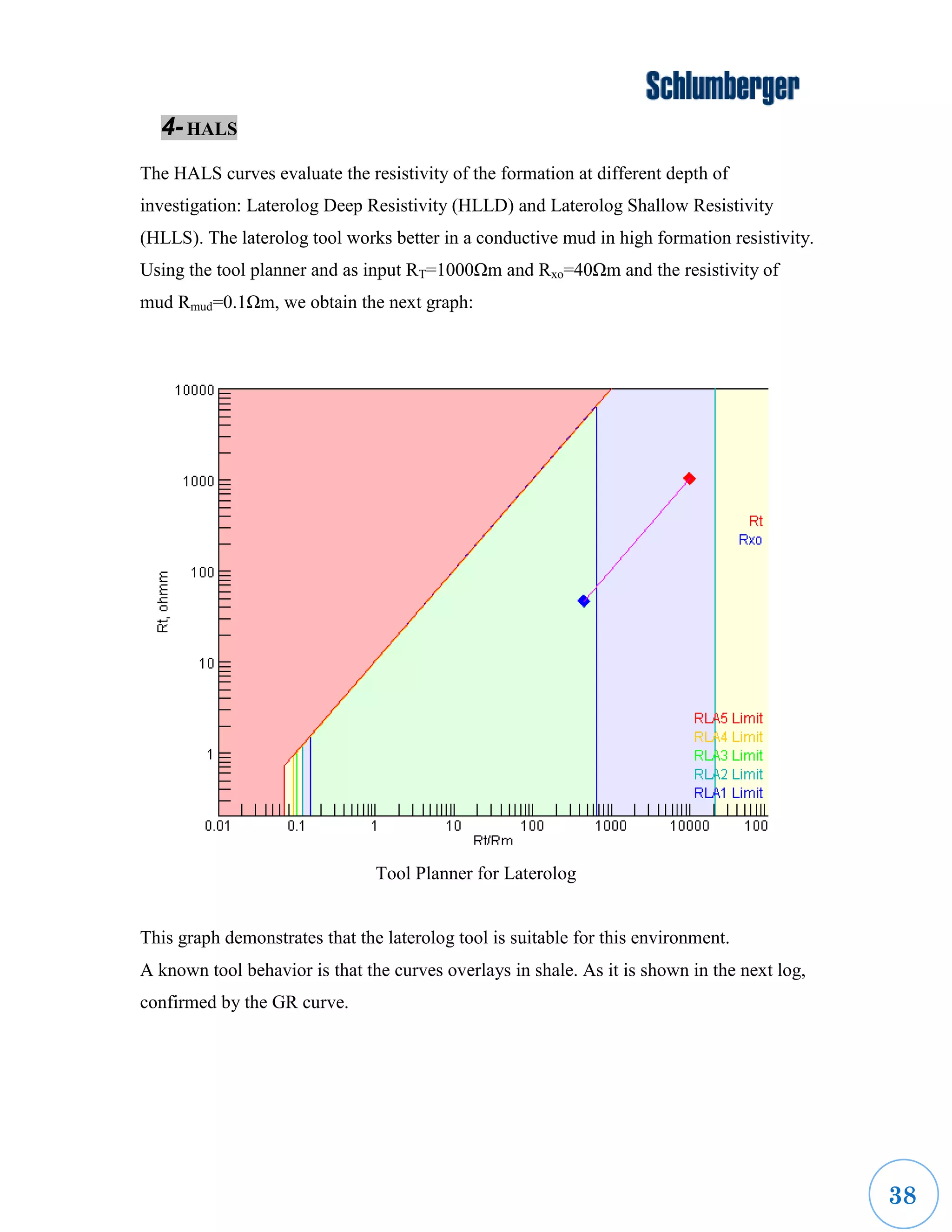 Openhole wireline logging and interpretation schlum. report-33-46 | PDF