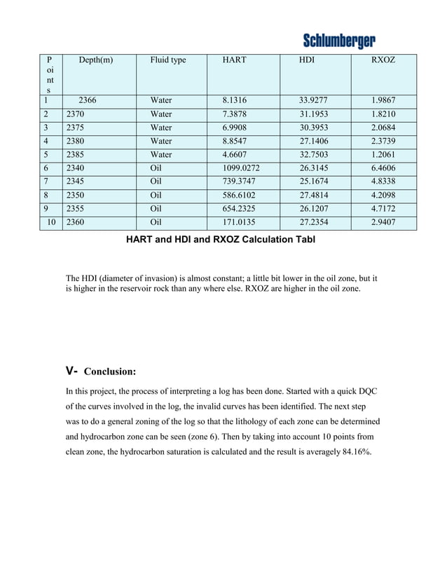 Openhole wireline logging and interpretation schlum. report-33-46 | PDF