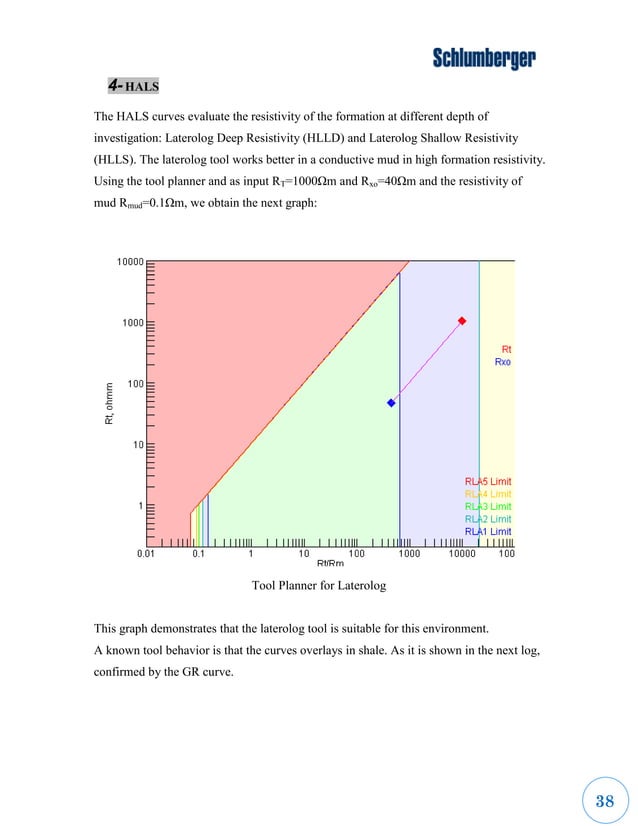 Openhole wireline logging and interpretation schlum. report-33-46 | PDF