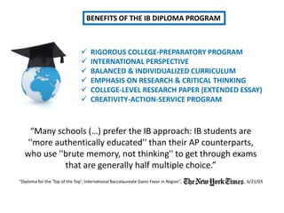 The International Baccalaureate | PPTX | Professional School ...