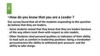 Questions Young leaders Ask | PPT