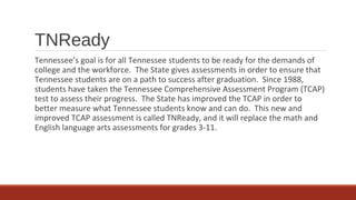 MJHS - Being TN Ready | PPT