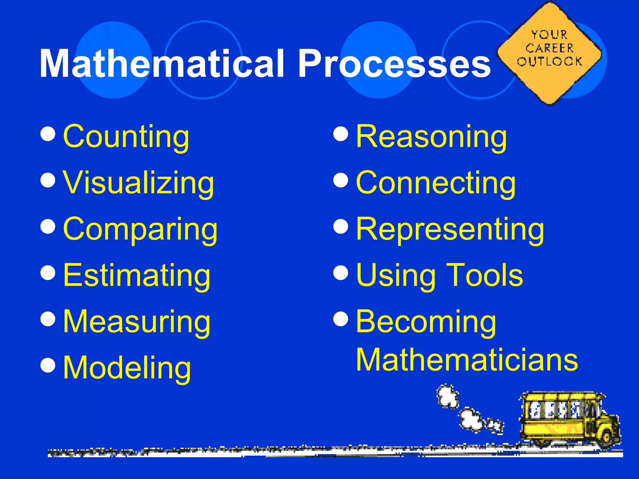 Open house math | PPT | Physics | Science