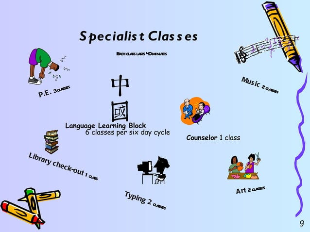 Open house Grade 3 | PPT | Homework and Study | Education