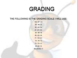 Open House PowerPoint | PPT