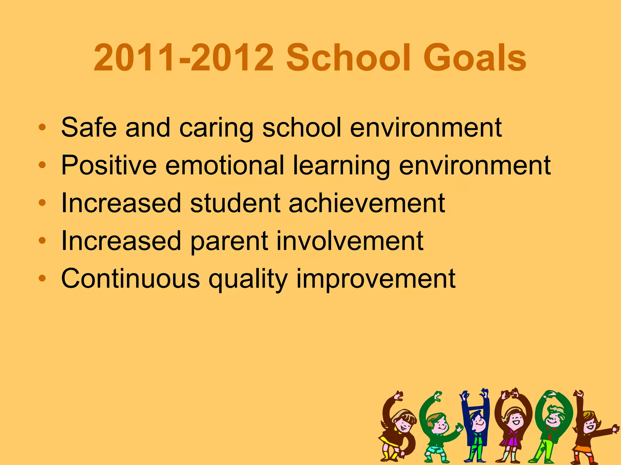 Open house ppt | PPT