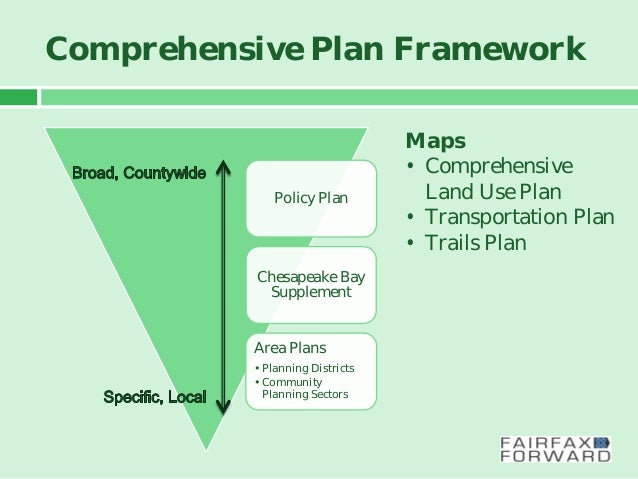 Comprehensive Planning 101