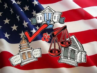 American History Overview | PPT