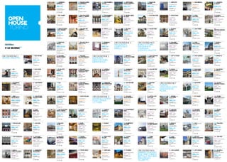 Open house torino 2018 | PPT