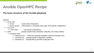OpenHPC Automation with Ansible - Renato Golin - Linaro Arm HPC Workshop 2018 | PDF