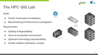 OpenHPC Automation with Ansible - Renato Golin - Linaro Arm HPC Workshop 2018 | PDF