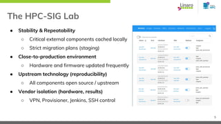 OpenHPC Automation with Ansible - Renato Golin - Linaro Arm HPC Workshop 2018 | PDF | Cloud ...