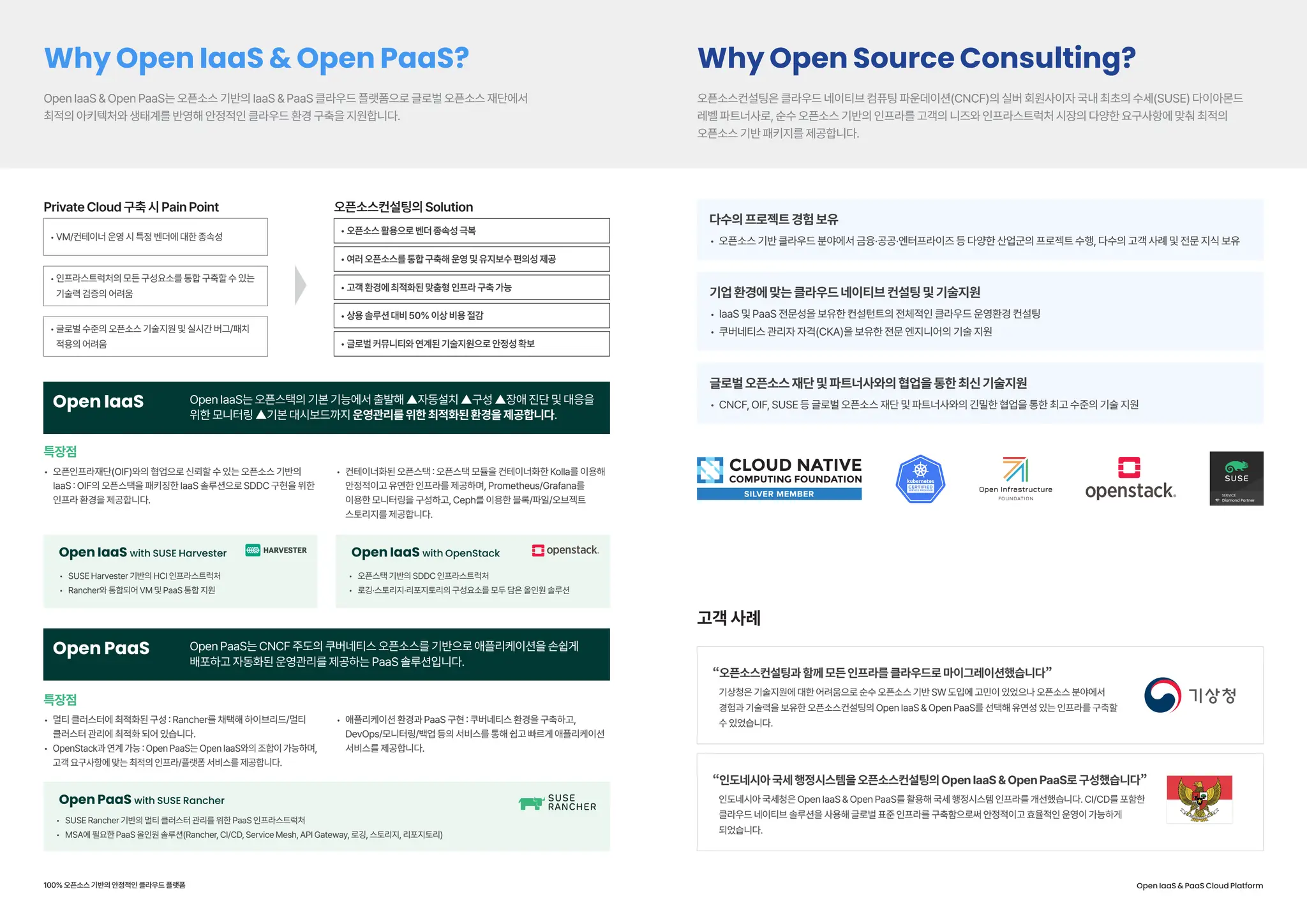 [Open Source Consulting] Open PaaS & IaaS Offering Brochure.pdf