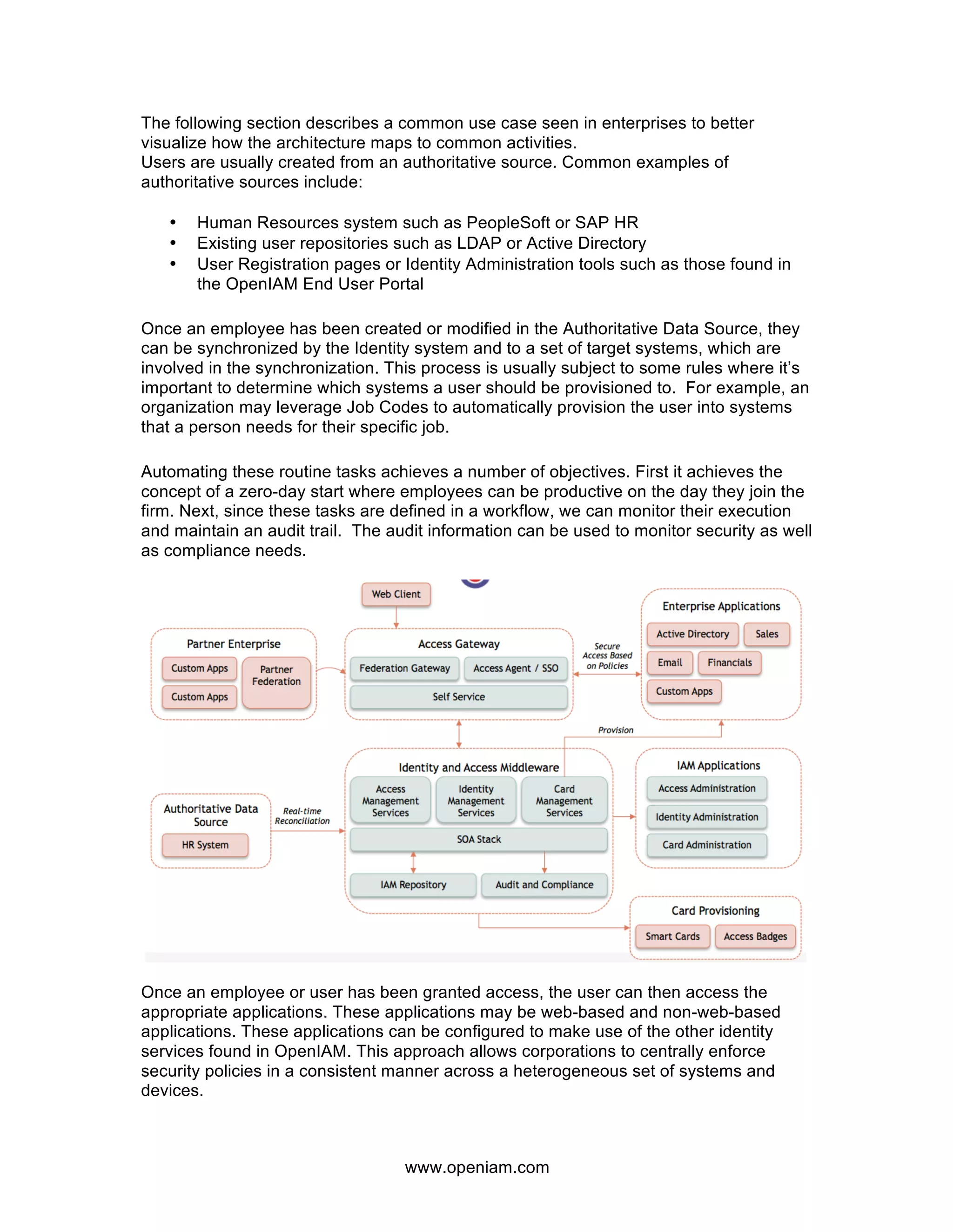 Open iam technicalarchitecture-v3-a | PDF