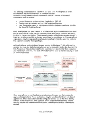 Open iam technicalarchitecture-v3-a | PDF