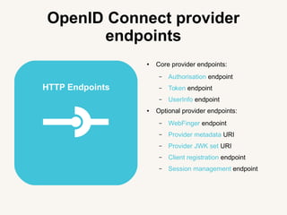 OpenID Connect Explained | PDF