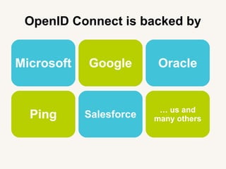 OpenID Connect Explained | PDF