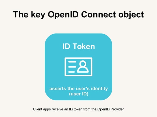 OpenID Connect Explained | PDF | Web Development | Internet