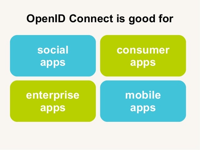 Openid Connect