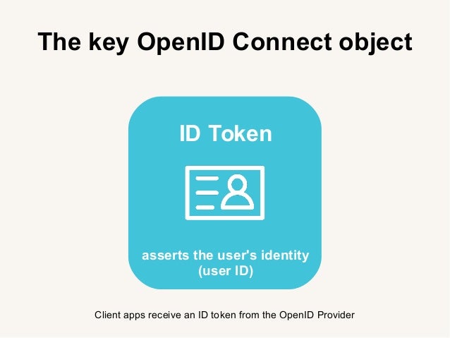 Openid Connect
