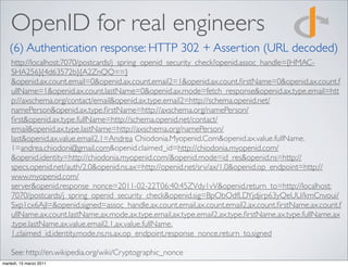 OpenID and OAuth | PPT