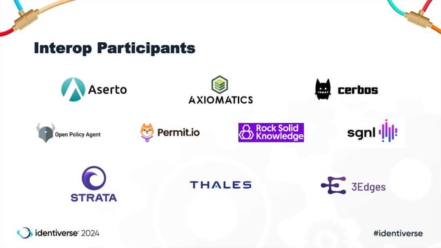 OpenID AuthZEN Interop Read Out - Authorization | PPTX | Computer ...
