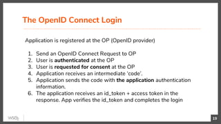 OpenID Connect | PPTX