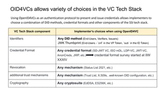 OpenID for Verifiable Credentials @ IIW 36 | PDF
