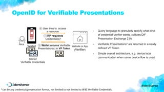 OpenID for Verifiable Credentials | PPTX