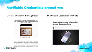OpenID for Verifiable Credentials | PPTX
