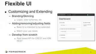 OpenIDM - Flexible Provisioning Platform - April 28 Webinar | PPT