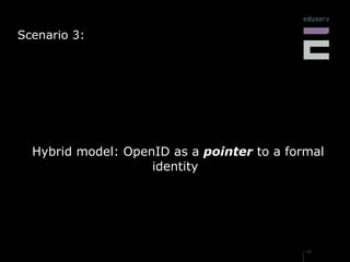 Openid - an identity system for the open Web | PPT